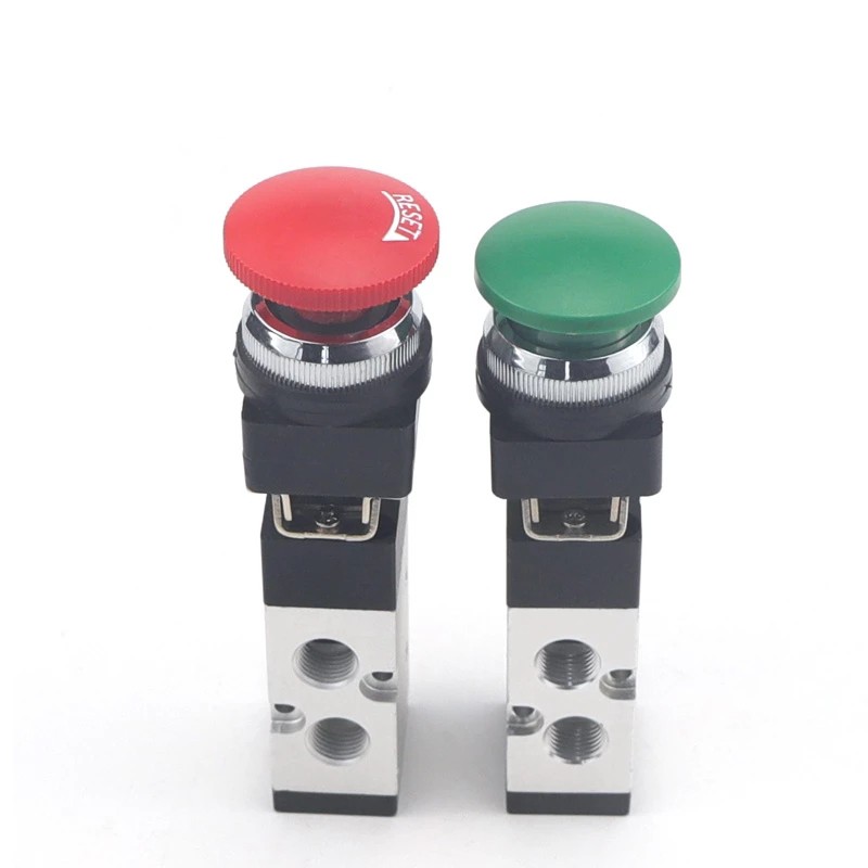 Mechanical Valve-RIHPNEUMATIC | Right Pneumatic