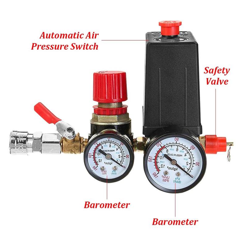 Pressure Switch-RIHPNEUMATIC | Right Pneumatic